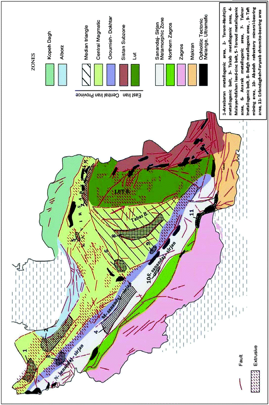 Metallogenic and Mining Provinces, Belts and Zones of Iran | SpringerLink