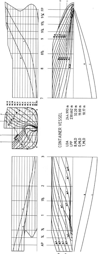 Naval Architectural Drawings and Plans | SpringerLink