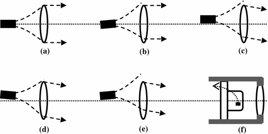 Laser Diode Basics | SpringerLink