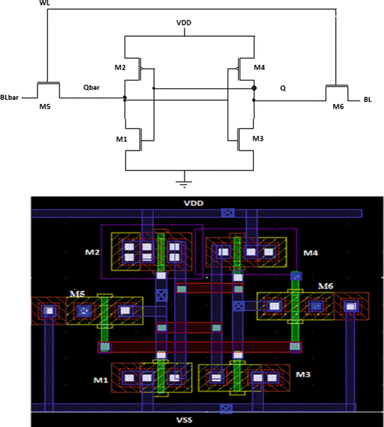 Comparative Study of 7T, 8T, 9T and 10T SRAM with Conventional 6T SRAM ...