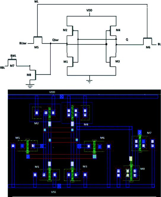 Comparative Study of 7T, 8T, 9T and 10T SRAM with Conventional 6T SRAM ...