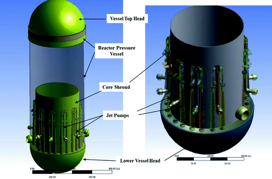 Structural Integrity Analysis of a BWR Core Shroud with an Irregular ...
