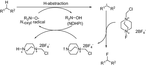 SelectFluor Radical Fluorination for Preparing Alkyl Fluorides ...