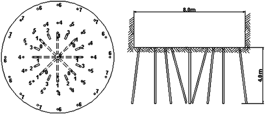Blasting Design for Underground Excavation | SpringerLink