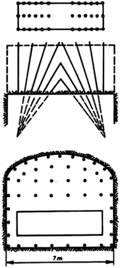 Blasting Design for Underground Excavation | SpringerLink