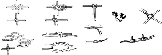 Initiation System | SpringerLink