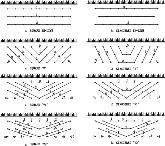 Bench Blasting | SpringerLink