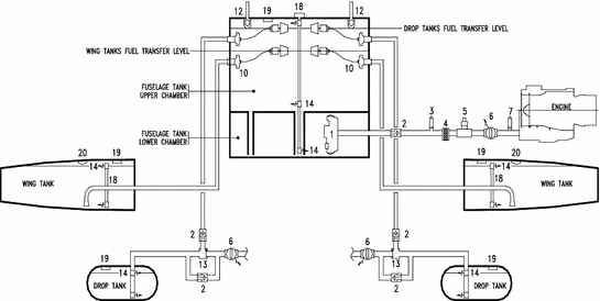 Aircraft Mechanical Systems | SpringerLink