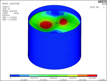 Modal Analysis of Anchored Cylindrical Liquid Storage Tanks | SpringerLink