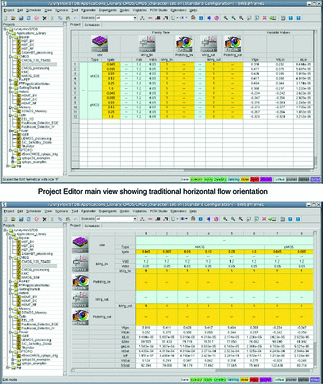 Introduction of Synopsys Sentaurus TCAD Simulation | SpringerLink