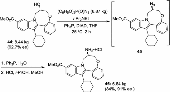 Recent Development of Diphenyl Phosphorazidate (DPPA) as a Synthetic ...