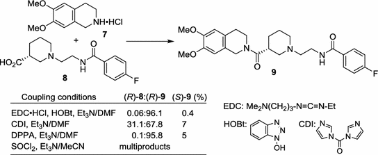 Recent Development of Diphenyl Phosphorazidate (DPPA) as a Synthetic ...