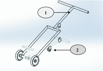 Design of Quick Jack and Push Bar Using TRIZ Principle | SpringerLink