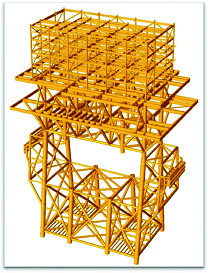 Offshore Platform Topsides and Substructure | SpringerLink