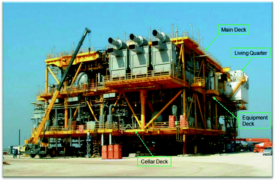 Offshore Platform Topsides and Substructure | SpringerLink