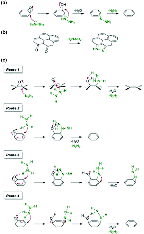 Graphene Oxide: Synthesis and Characterization | SpringerLink