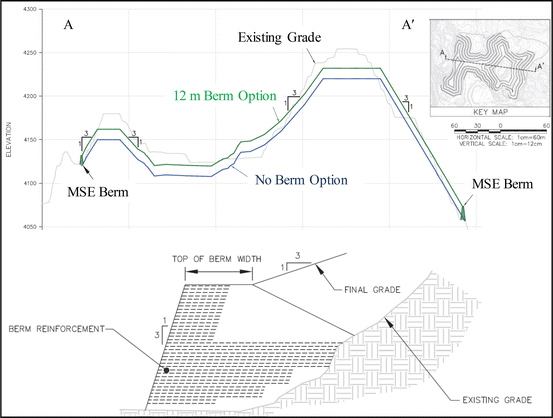 Sustainable Waste Management Using MSE Berms at Disposal Sites ...