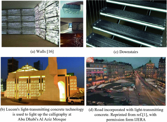 Light-Transmitting Concrete | SpringerLink