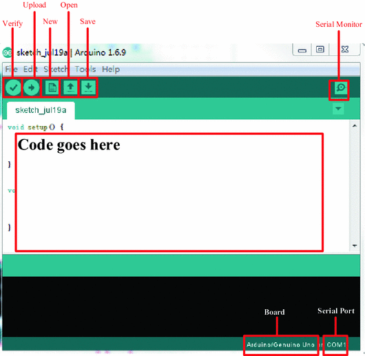 Getting Started with Arduino | SpringerLink