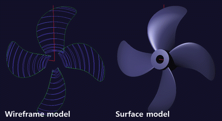 Hull Form Design | SpringerLink
