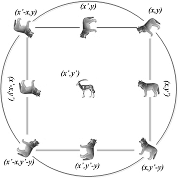 Grey Wolf Optimization (GWO) Algorithm | SpringerLink