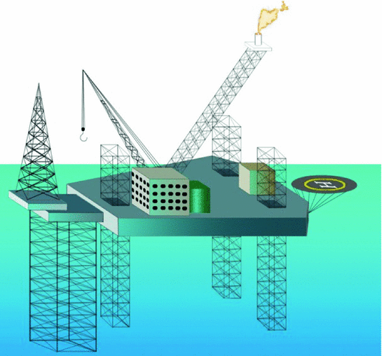 Introduction to Offshore Platforms | SpringerLink