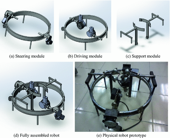 Development of Pole-Like Tree Spiral Climbing Robot | SpringerLink