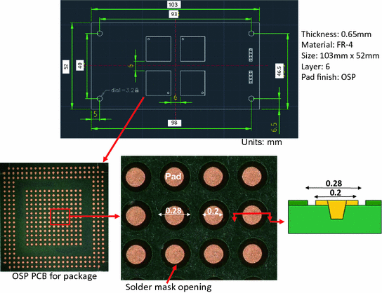 FOWLP: Chip-First and Die Face-Up | SpringerLink