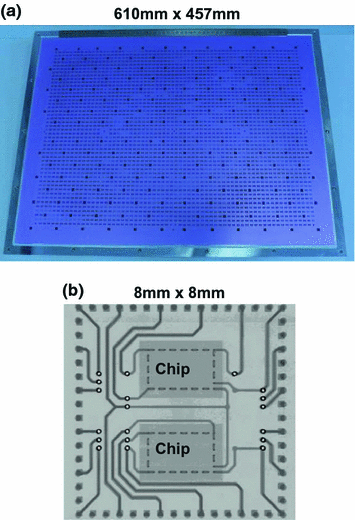 Fan-Out Panel-Level Packaging (FOPLP) | SpringerLink