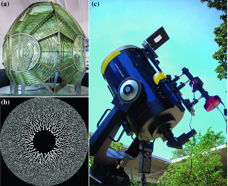 Metalenses and Meta-mirrors | SpringerLink
