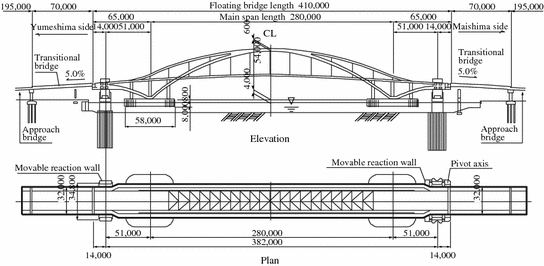 Yumemai Floating Swing Arch Bridge of Osaka, Japan | SpringerLink