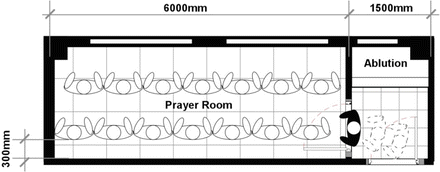 Design of Prayer Room in Shopping Mall: A Feasibility Study | SpringerLink