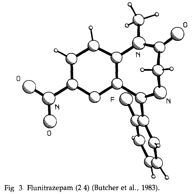 Structure-Activity Relationships at the Benzodiazepine Receptor ...