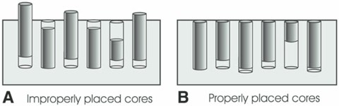 Practical Methods for Tissue Microarray Construction | SpringerLink