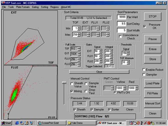 Techniques for Analysis, Sorting, and Dispensing of C. elegans on the ...