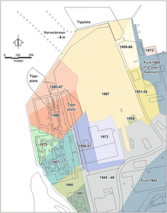 Bo01, Malmö, Sweden | SpringerLink