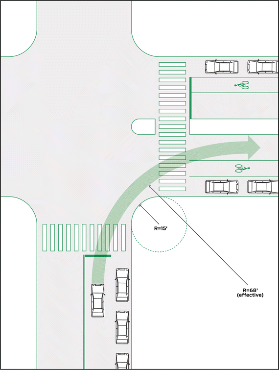 Intersection Design Elements | SpringerLink