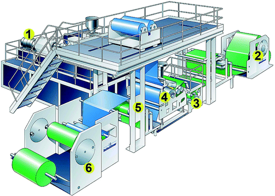 Ecoflex® and Ecovio®: Biodegradable, Performance-Enabling Plastics ...