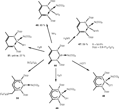Recent Advances in Silylene Chemistry: Small Molecule Activation En ...