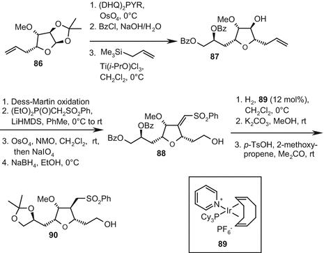 Story of Eribulin Mesylate: Development of the Longest Drug Synthesis ...