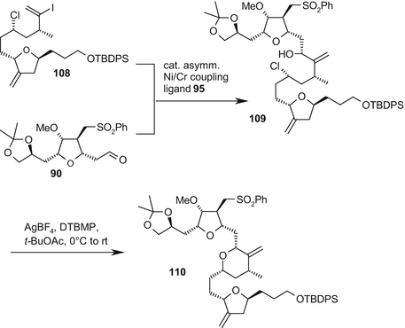 Story of Eribulin Mesylate: Development of the Longest Drug Synthesis ...