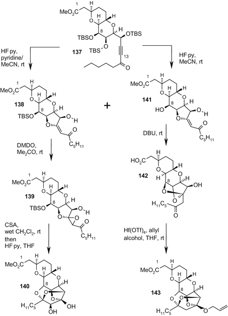 Story of Eribulin Mesylate: Development of the Longest Drug Synthesis ...
