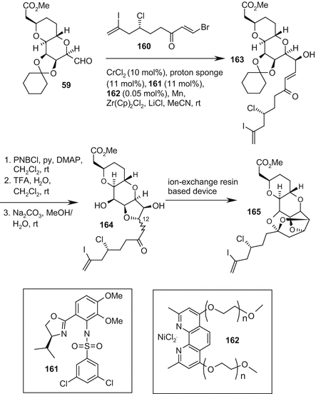 Story of Eribulin Mesylate: Development of the Longest Drug Synthesis ...