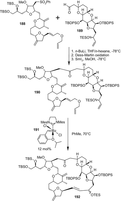Story of Eribulin Mesylate: Development of the Longest Drug Synthesis ...