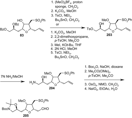 Story of Eribulin Mesylate: Development of the Longest Drug Synthesis ...