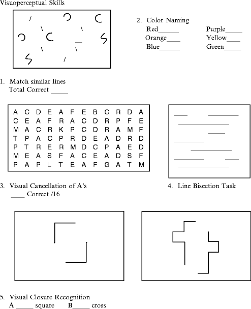Deficits in Visuospatial/Visuoconstructional Skills and Motor Praxis ...