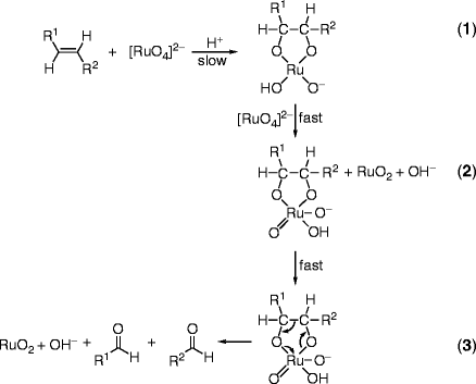 The Chemistry of Ruthenium Oxidation Complexes | SpringerLink