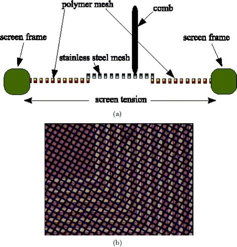 LTCC Substrates for RF/MW Application | SpringerLink