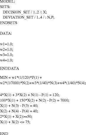 Solving and Analysing Goal Programming Models | SpringerLink