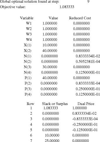 Solving and Analysing Goal Programming Models | SpringerLink